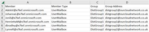 Create A M365 Distribution Group Member Report With Powershell