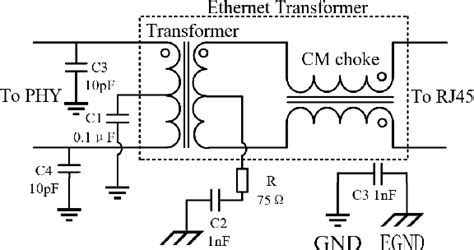 Figure 3 From The Influence Of Ethernet Transformer Connection Method