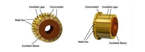 Extremely High Stability Commutator For Starter Motor Reliable Brands Buy Dc Motor Commutator