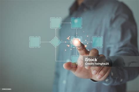 engineer or programmer processes workflows and flowcharts business hierarchy the relationship of