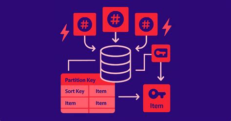 Rediscovering Matplotlib How To Make A Super Nice Gantt Chart By Ana