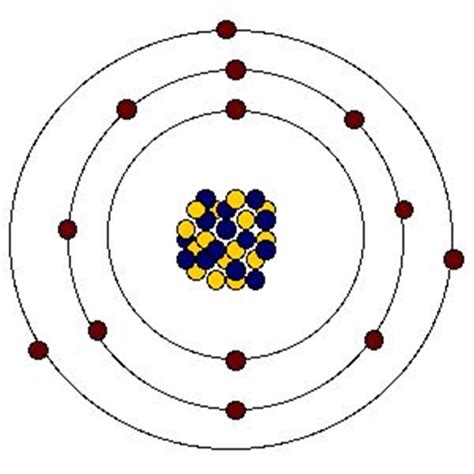 Bohr Diagram Of Aluminum