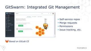 Perforce Helix Git Swarm Enterprise Git Ecosystem Pptx Web Development Internet