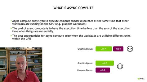 Download Nvidia Nsight Graphics Nvidia Developer