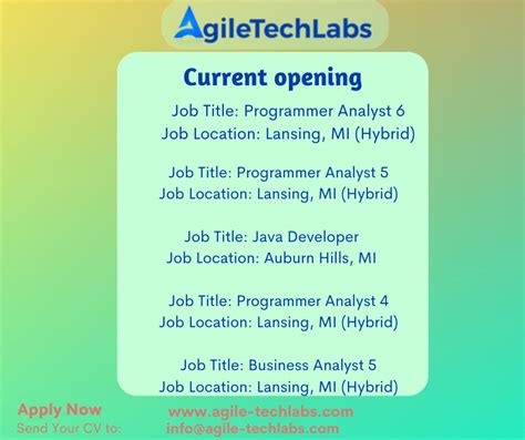 Agile Tech Labs On Linkedin Hiringtalent Jobopportunities Openings Career Talentacquisition