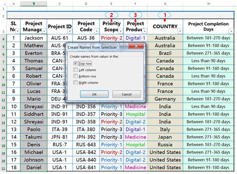 90 Best Excel Ctrl Shortcuts Useful Keyboard Shortcuts