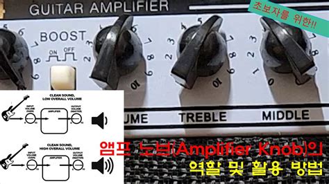 앰프 노브 Amplifier Knob 의 활용 방법에 대한 고찰 Youtube