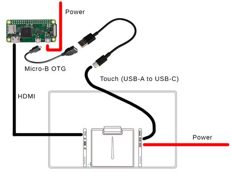 Display Touch Screen Monitor Doesn T Work With USB A Plugged In But