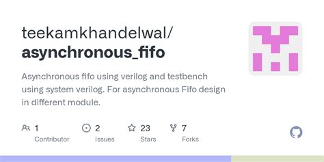 asynchronous fifo testbench sv at main · teekamkhandelwal asynchronous fifo · github
