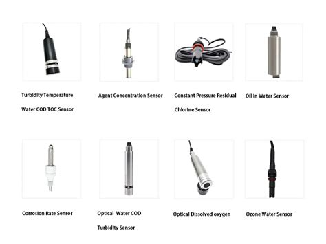Multi Parameter Water Quality Sensor Rs485 Gprs 4g Wifi Lora Lorawan