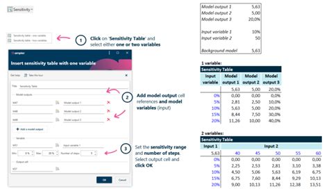 Insert A One Or Two Variable Sensitivity Table Next Generation Tools For Microsoft Office