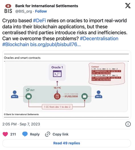 Bis Researchers Claim Centralized Oracles Are Defis Weakness For Real World Use Binance News