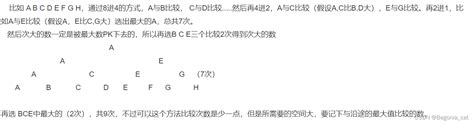 查找 顺序查找、分块查找、二分查找、哈希查找 牛客刷题笔记哈希算法begoniacat 腾讯云开发者社区
