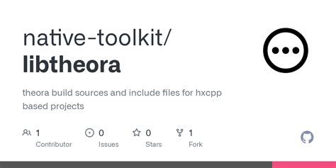 GitHub Native Toolkit Libtheora Theora Build Sources And Include