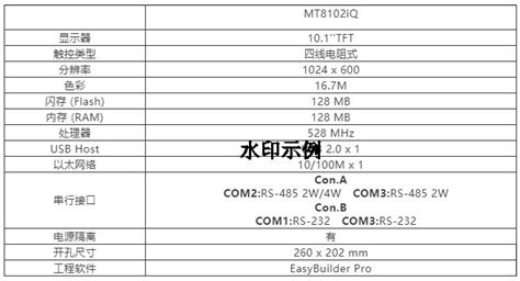 Mt8102iq 威纶触摸屏mt Ip 系列 Weinview｜威纶通｜触摸屏一级代理 触摸屏维修1 Powered By Oemcms