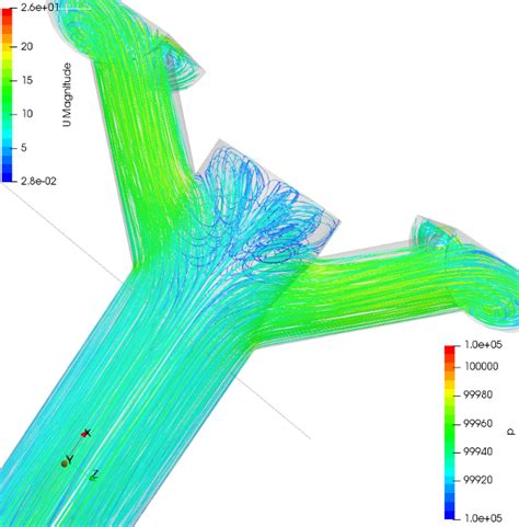 Sncr System For Medical Incenerator Plant Ecoexhaust