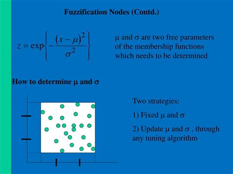 PPT Fuzzy Inference Systems PowerPoint Presentation Free Download ID 2404969