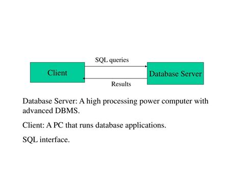 Ppt Database Management Systems Isys 464 Powerpoint Presentation