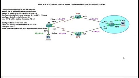 Edgar C Francis On Linkedin What Is Ip Sla Internet Protocol Service