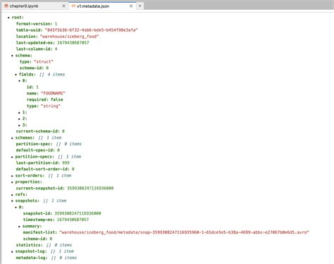 Spark Etl Chapter 9 With Lakehouse Apache Iceberg Developers Home