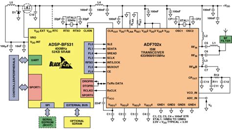 Internet Modem Circuit Diagram