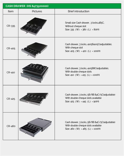 POS System Complete Kit Barcoding System Buy Cash Counter Computer POS System Complete Kit