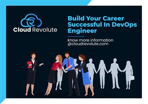 Cloud Revoluteus On Linkedin Buildcareer Devops Engineer Devops