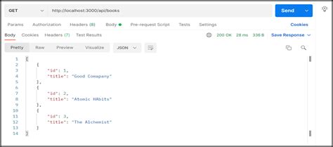 Building A Simple Restful Api Using Nodejs Cloudthat Resources