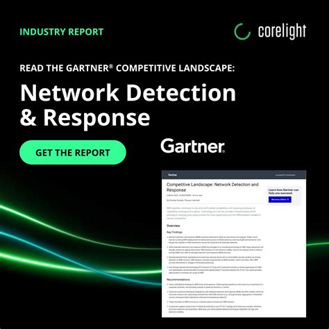Corelight On Linkedin Cybersecurity Ndr Saas Cloudsecurity