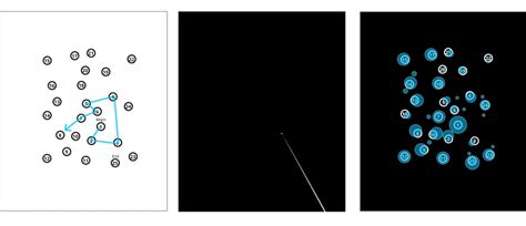 How To Use Eye Tracking Data In Sports Performance Tobii