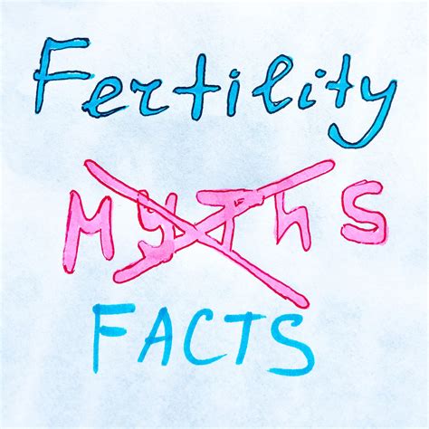 Fertility Myths Fertility Cloud