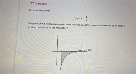 Solved Q7 5 Points Consider The Function X 1 X The