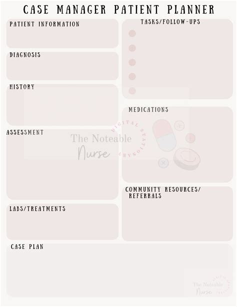 Nurse Case Manager Planner Toolkit Case Manager Ccm Etsy