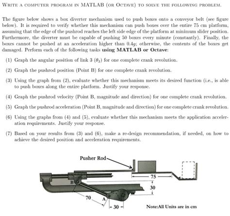 Solved Write A Computer Program In Matlab Or Octave ﻿to