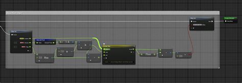 Niagara 54 Dissolve Static Mesh Mini Tutorial Real Time Vfx