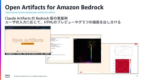 生成 Ai による新しい Uiux 〜サーバーレスで実現する Generative Ui の世界〜 Generative Ui With