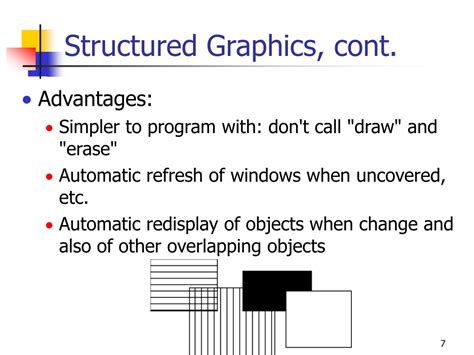 Ppt Structured Graphics Models Display And Postscript Powerpoint Presentation Id9076994
