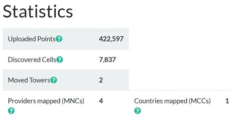 Cell Mapping Applications Discussion Page 8 Ispreview Uk Forum