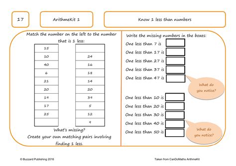 Know 1 Less Than Numbers Maths Year 1