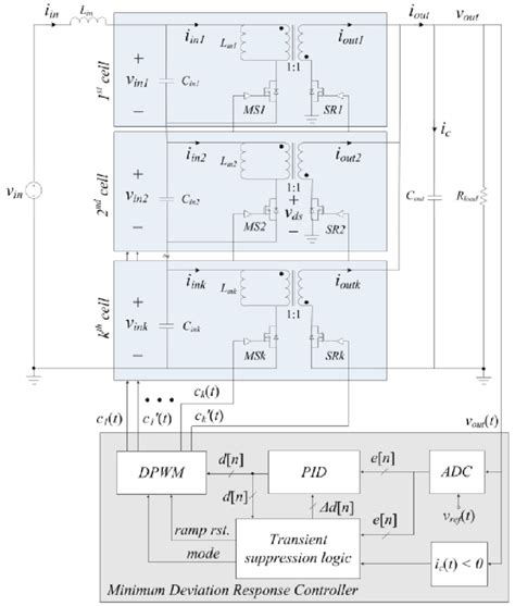 1 Low Volume Stackable Flyback Converter Topology Download Scientific Diagram