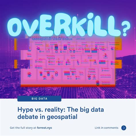 Matt Forrest On Linkedin Gis Moderngis Spatialsql Bigdata