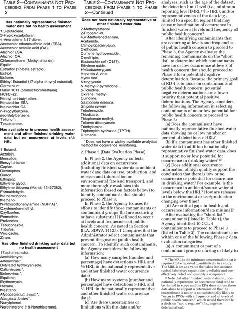 Table 2 From Scale Evaluation Of Strontium Removal From Groundwater Sources At Four Lime