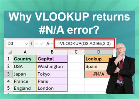Why Vlookup Returns N A Error