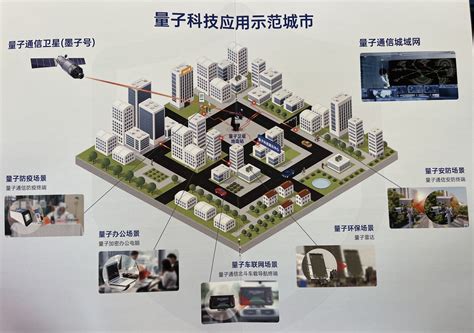 武汉量子技术研究院正式入驻东湖科学城 这些应用产品有望今年面世 头条新闻 新闻中心 长江网 cjn cn