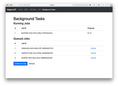 GitHub Andreabusi MagnumPi A Simple Web Application To Manage Raspberry PI GPIO