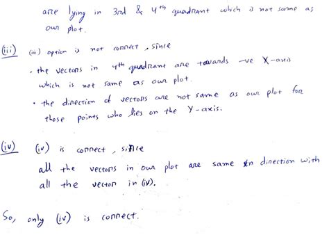 Answered Match The Planar Vector Field With The… Bartleby
