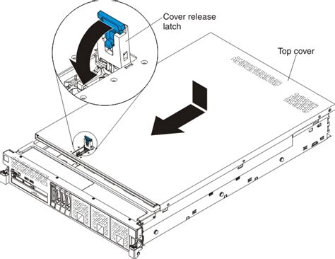 Replacing The Server Top Cover System X3750 M4 Lenovo Docs