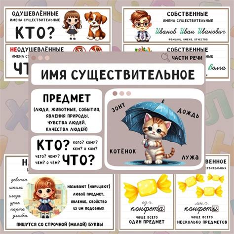 Карточка Имя существительное 2 класс