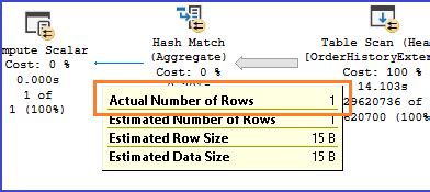Cantidad Aproximada De Filas En Tabla De SQL Server DATOPTIM