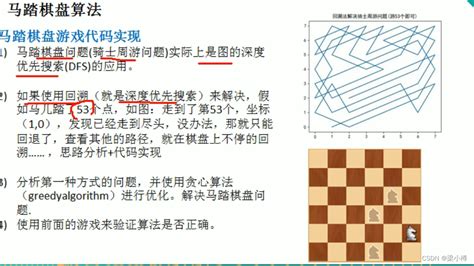 骑士周游算法（java）骑士周游回溯 Csdn博客